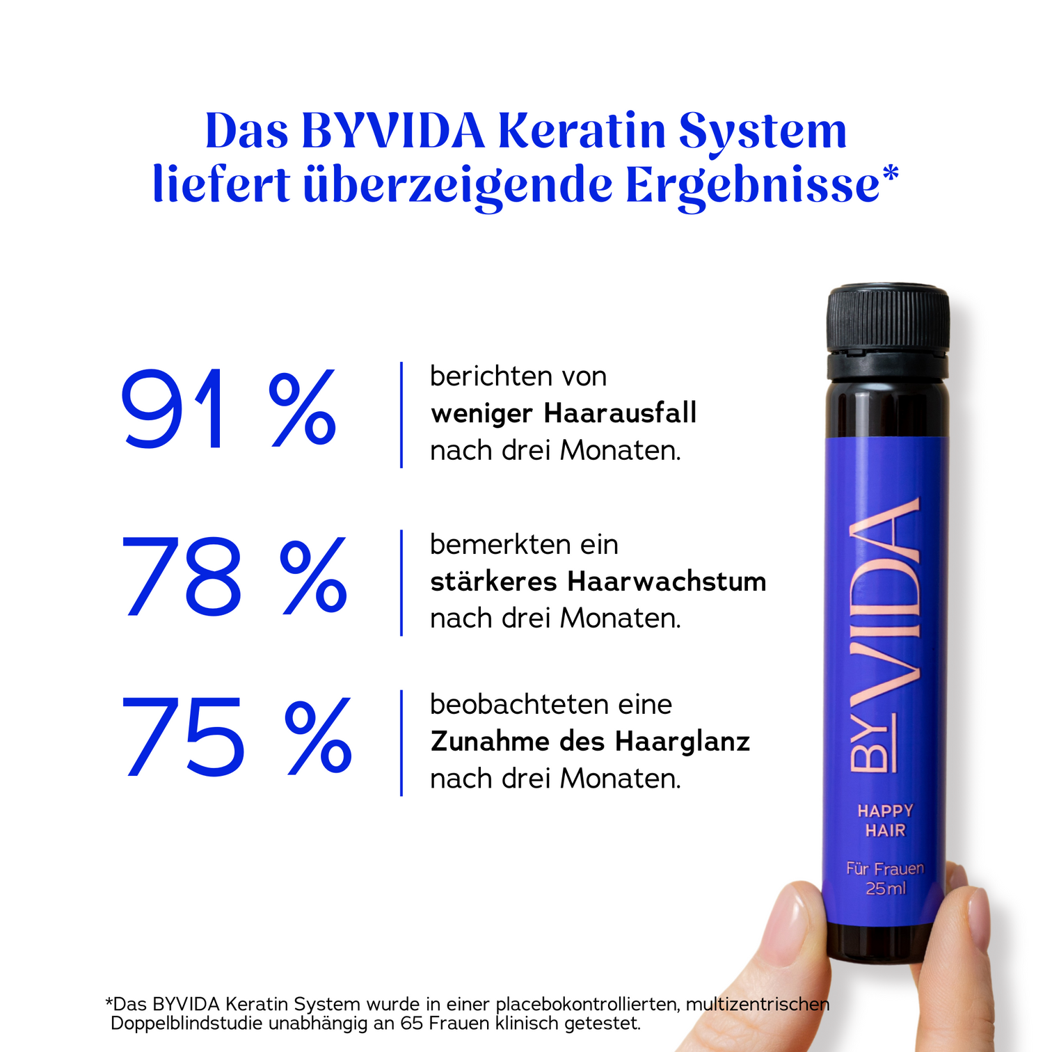 Happy Hair BYVIDA